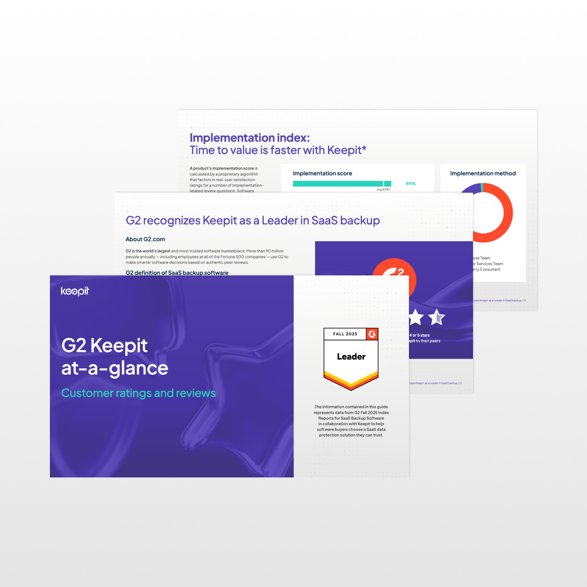 G2 Keepit at-a-glance: Customer ratings and reviews